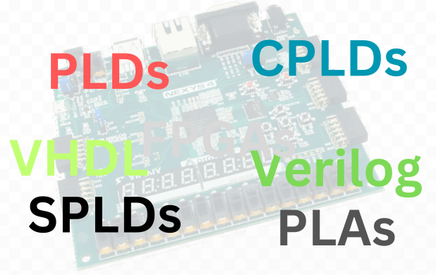How to Use Programmable Logic Devices (PLD)